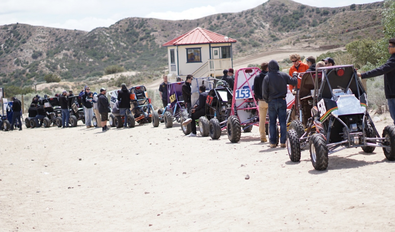 2017 2018 USD Baja SAE University Of San Diego Crowdfunding 2017 2018 USD Baja SAE University Of San Diego Crowdfunding