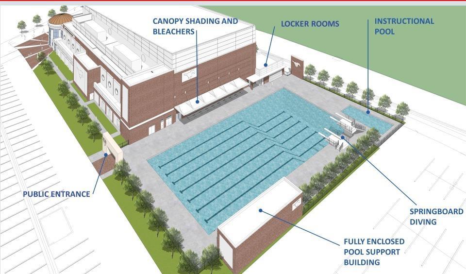 Robson and Lindley Aquatic Center - SMU Giving Day Robson and Lindley Aquatic Center - SMU Giving Day